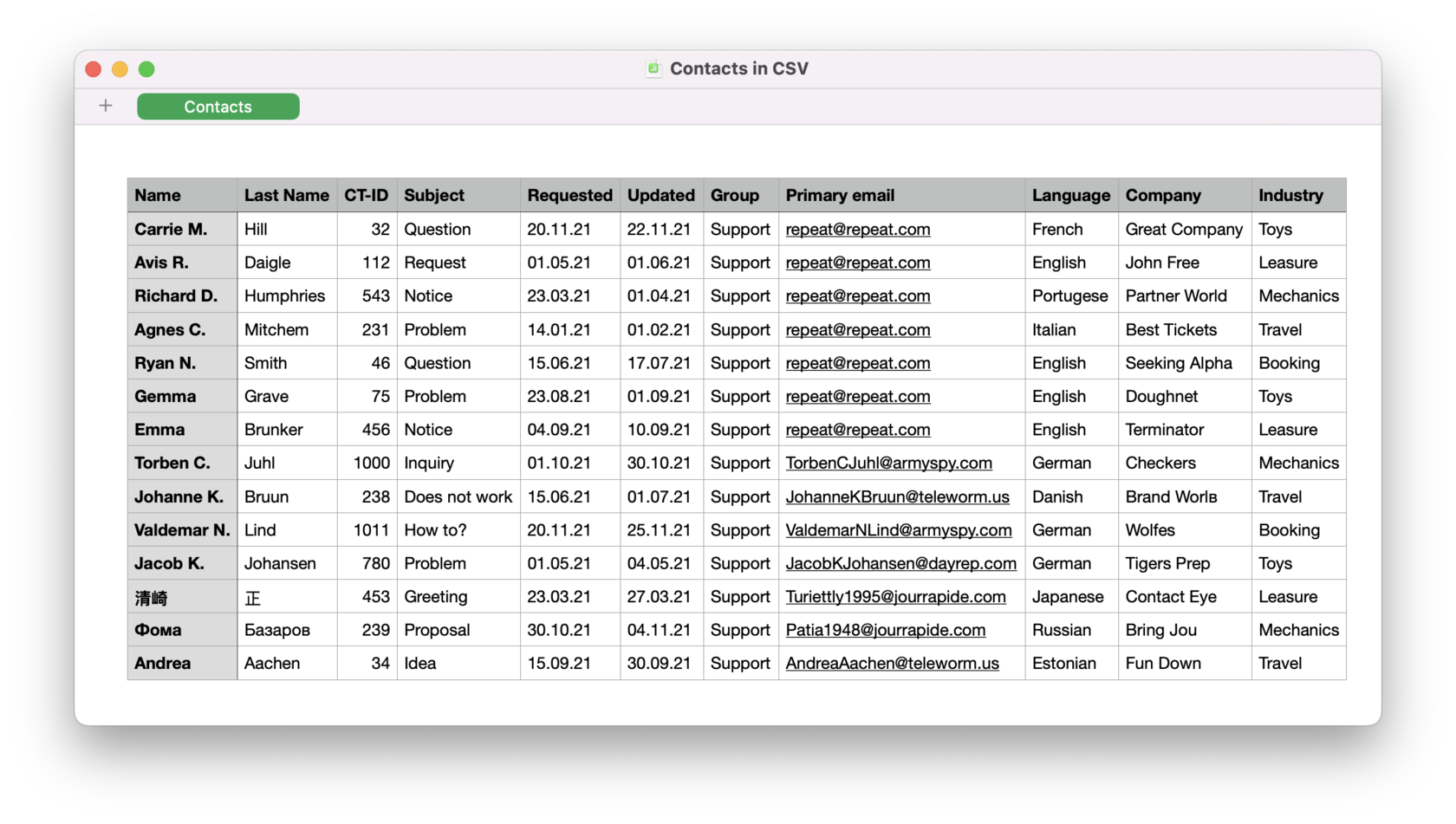 CSV konverter Konverter Flere Dataformater Til CSV